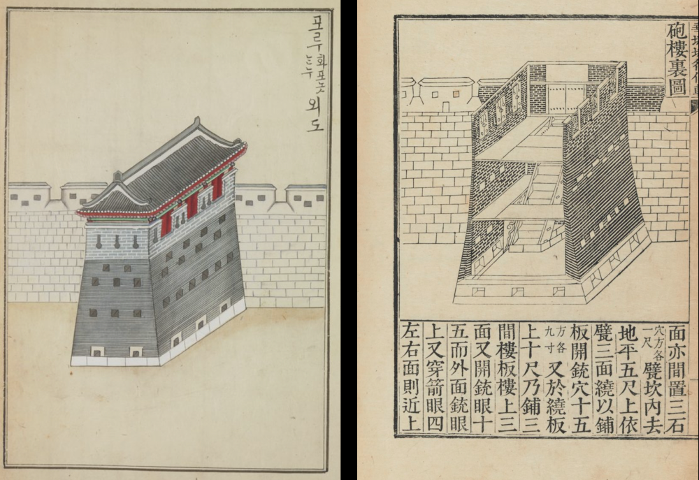 Strongholds of Chosŏn, ancient Korea - Society of Friends of the ...